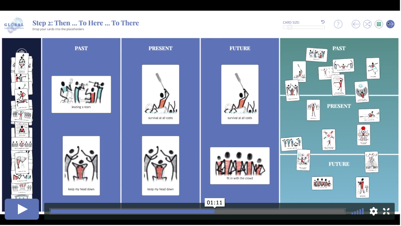 Transformations Deck Online - Global Leadership Associates